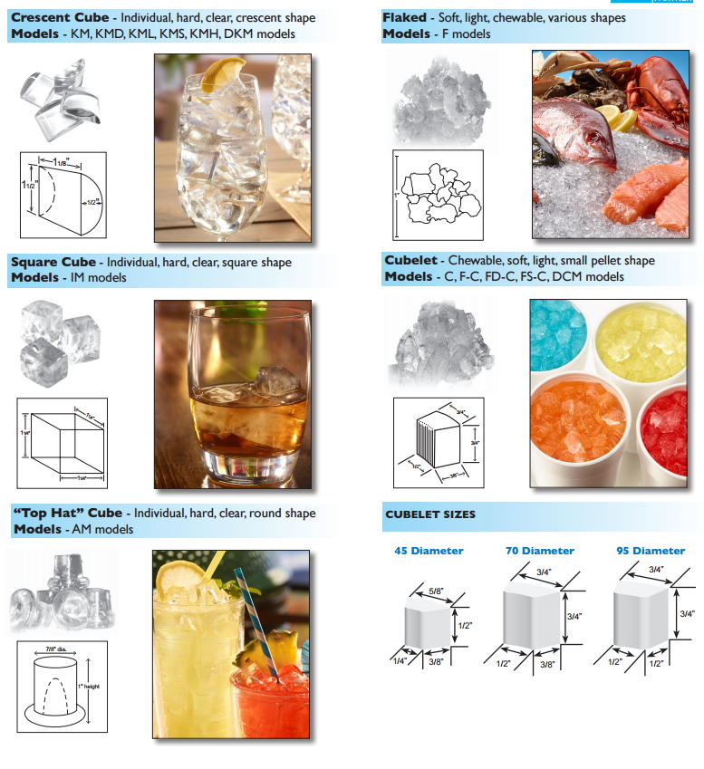 Ice-Shapes-and-Sizes | HydroPure Water